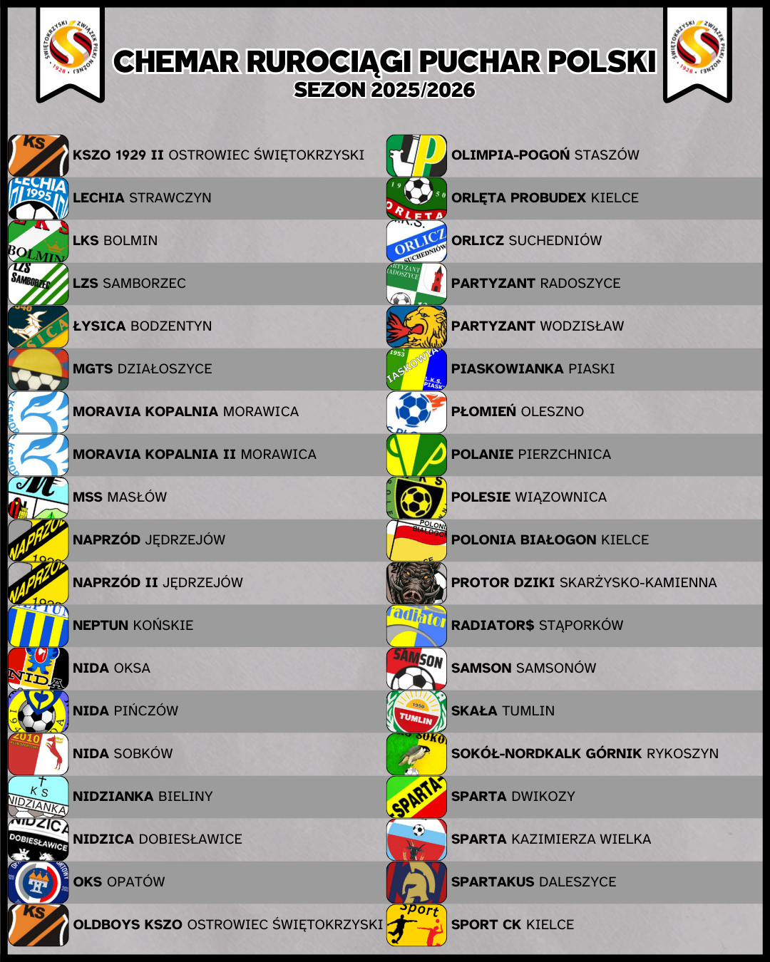 Chemar Rurociągi Puchar Polski 2025/2026 – Świętokrzyski Związek Piłki ...